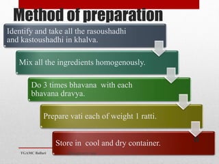 Ekangaveera rasa | PPTX