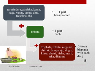 Ekangaveera rasa | PPTX