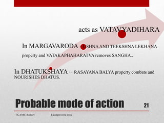 Ekangaveera rasa | PPTX