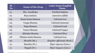 Ekangveera Rasa A Strategic Herbo-Mineral Formulation for Neurological ...