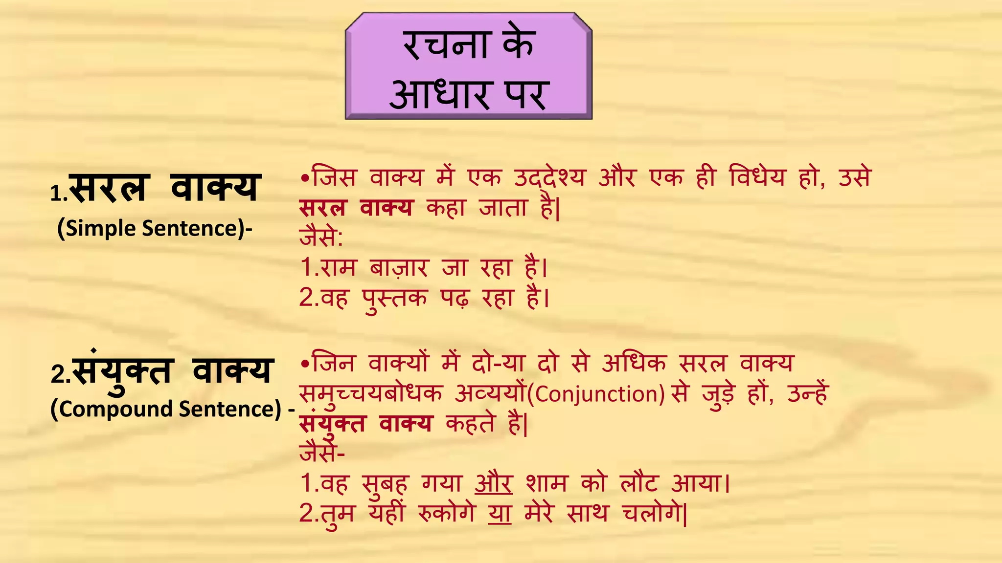 वाक्य विचार | PPTX