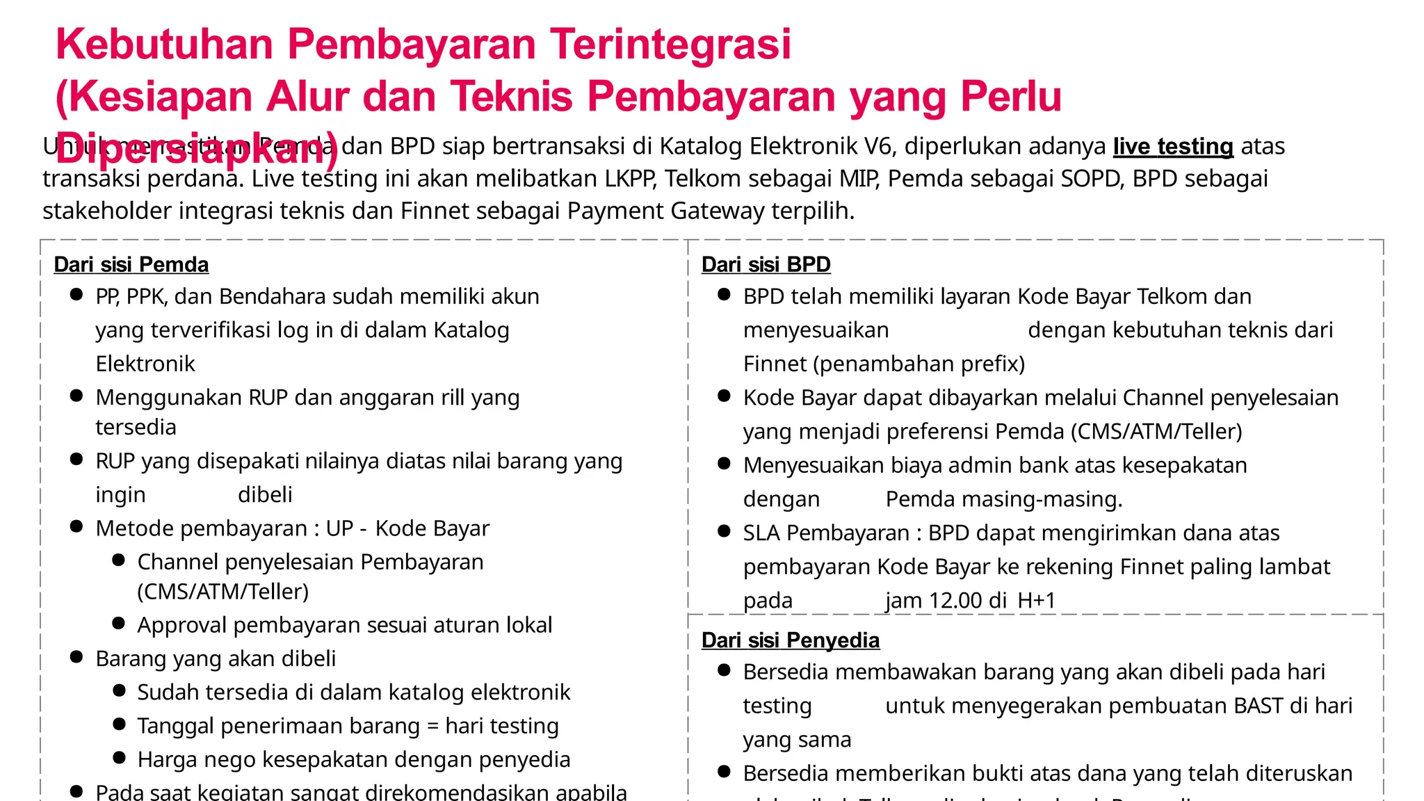 sosialisasi e-katalog versi 6- terbaru.pptx