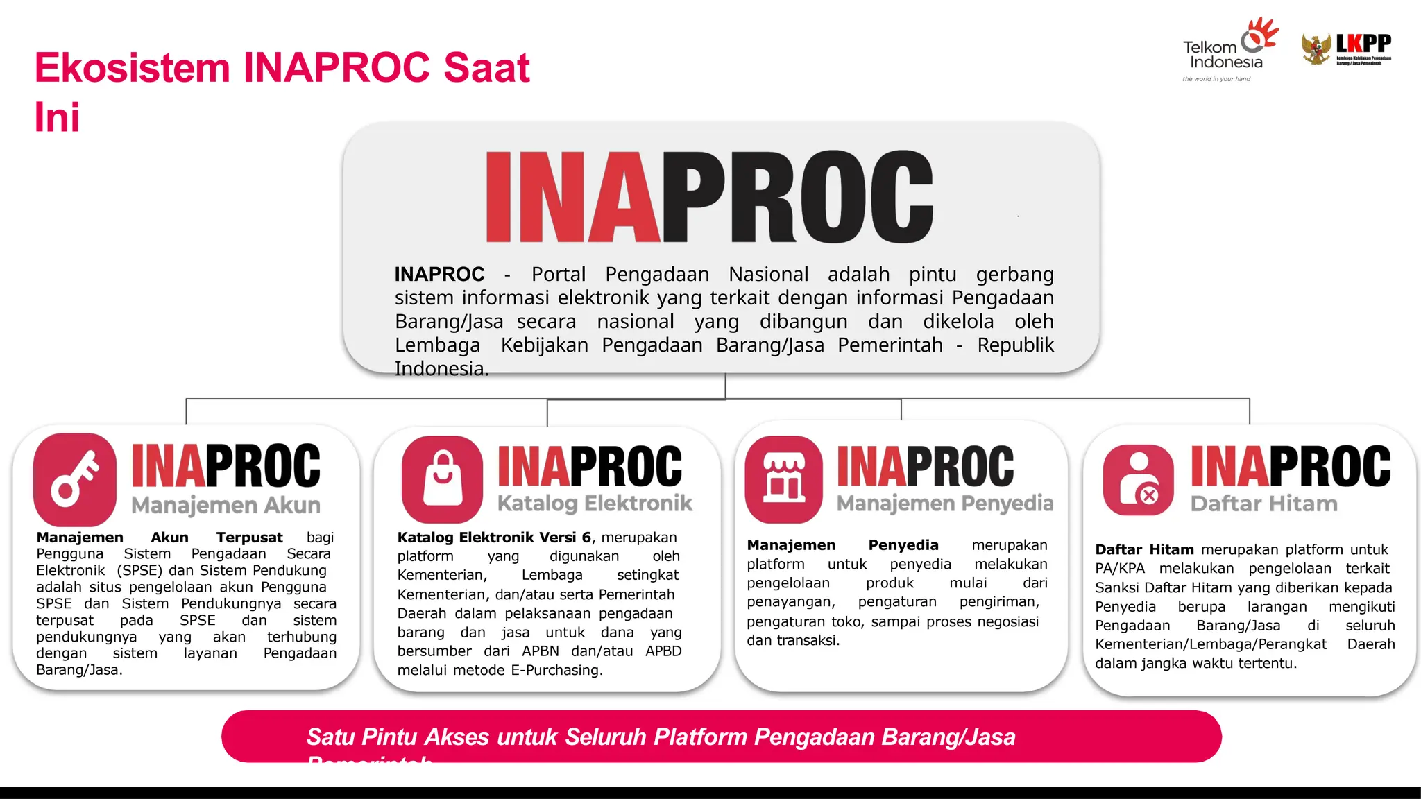 sosialisasi e-katalog versi 6- terbaru.pptx