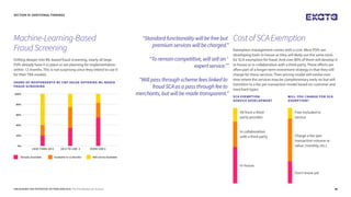 [Ekata] Unlocking the Potential of PSD2 SCA.pdf