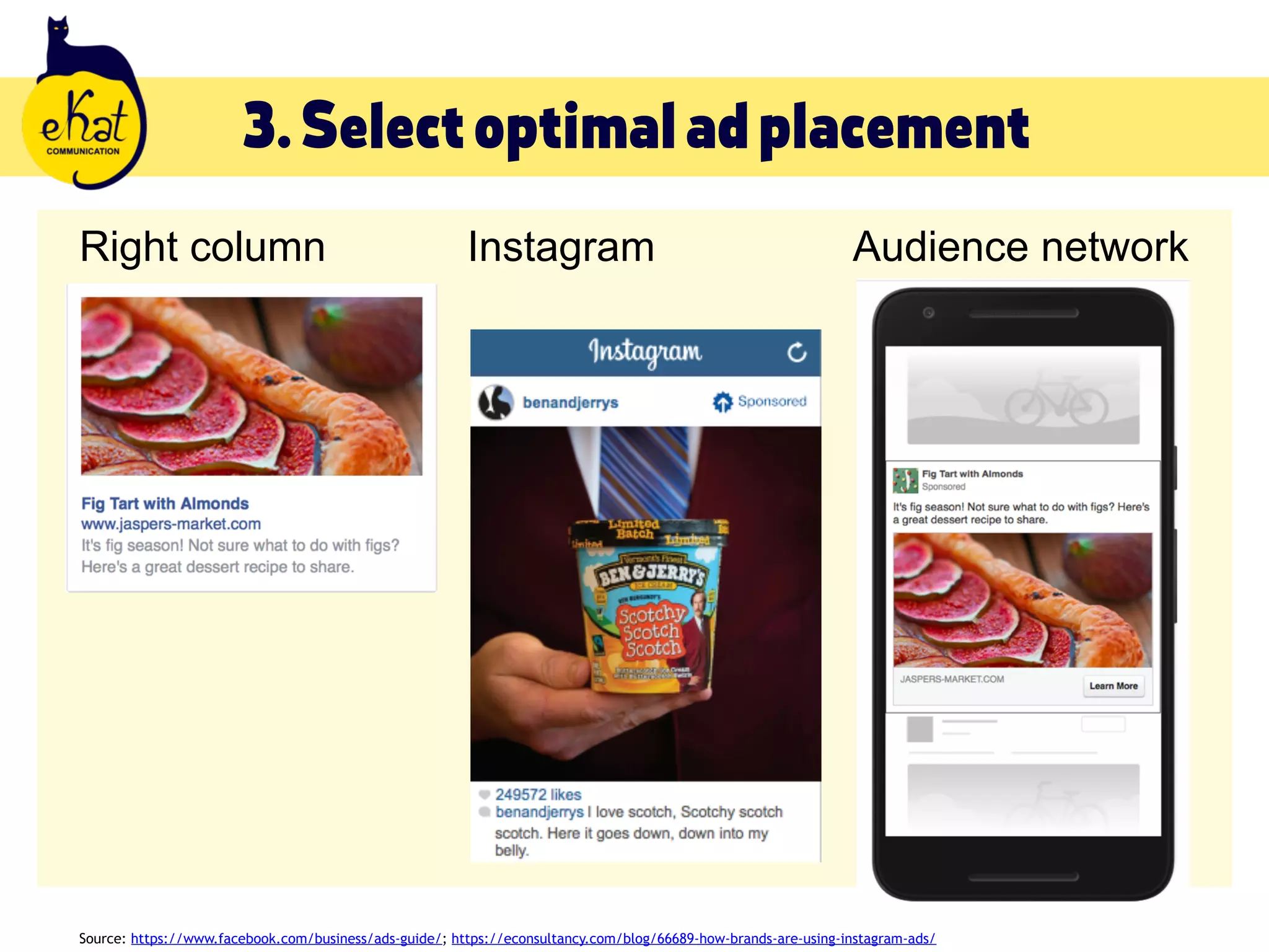 How to create effective Facebook Ads | PDF
