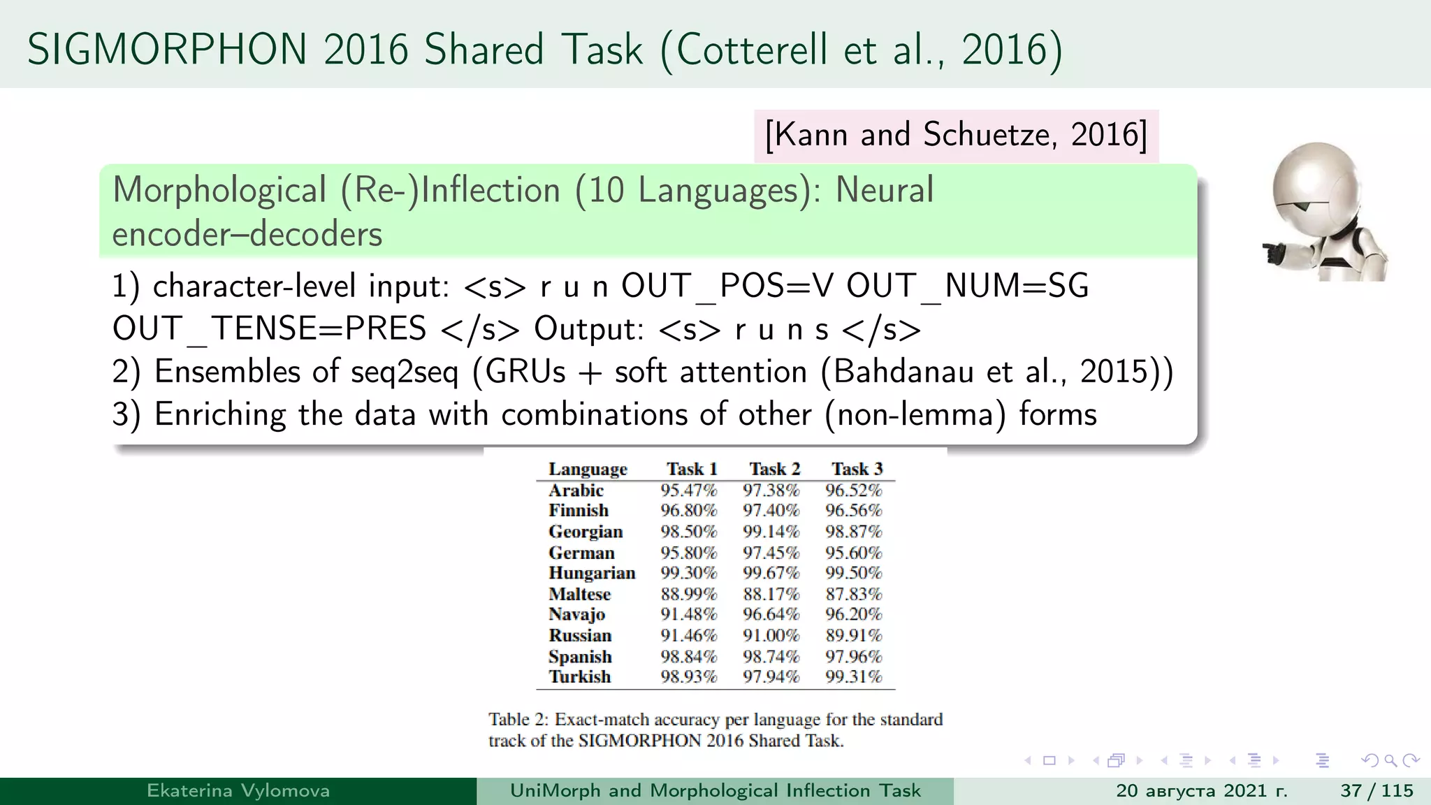 The UniMorph Project and Morphological Reinflection Task: Past, Present ...