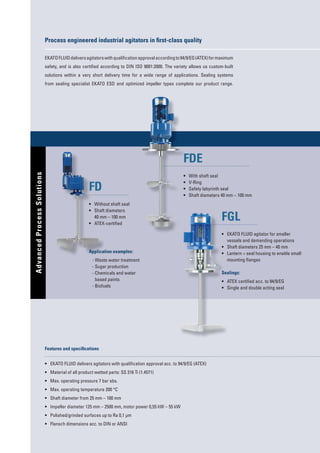 Agitador Ekato Fluid Portrait | PDF
