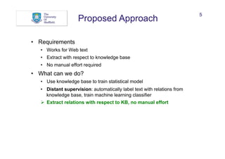 Relation Extraction from the Web using Distant Supervision | PDF | Databases | Computer Software ...