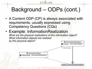 Experimenting with eXtreme Design (EKAW2010) | PPT