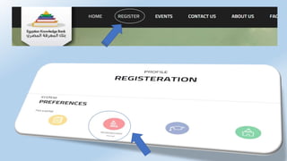 Ekb | PPT | Free Download