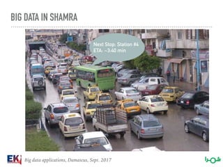 Ekc 2017 big data | PPT