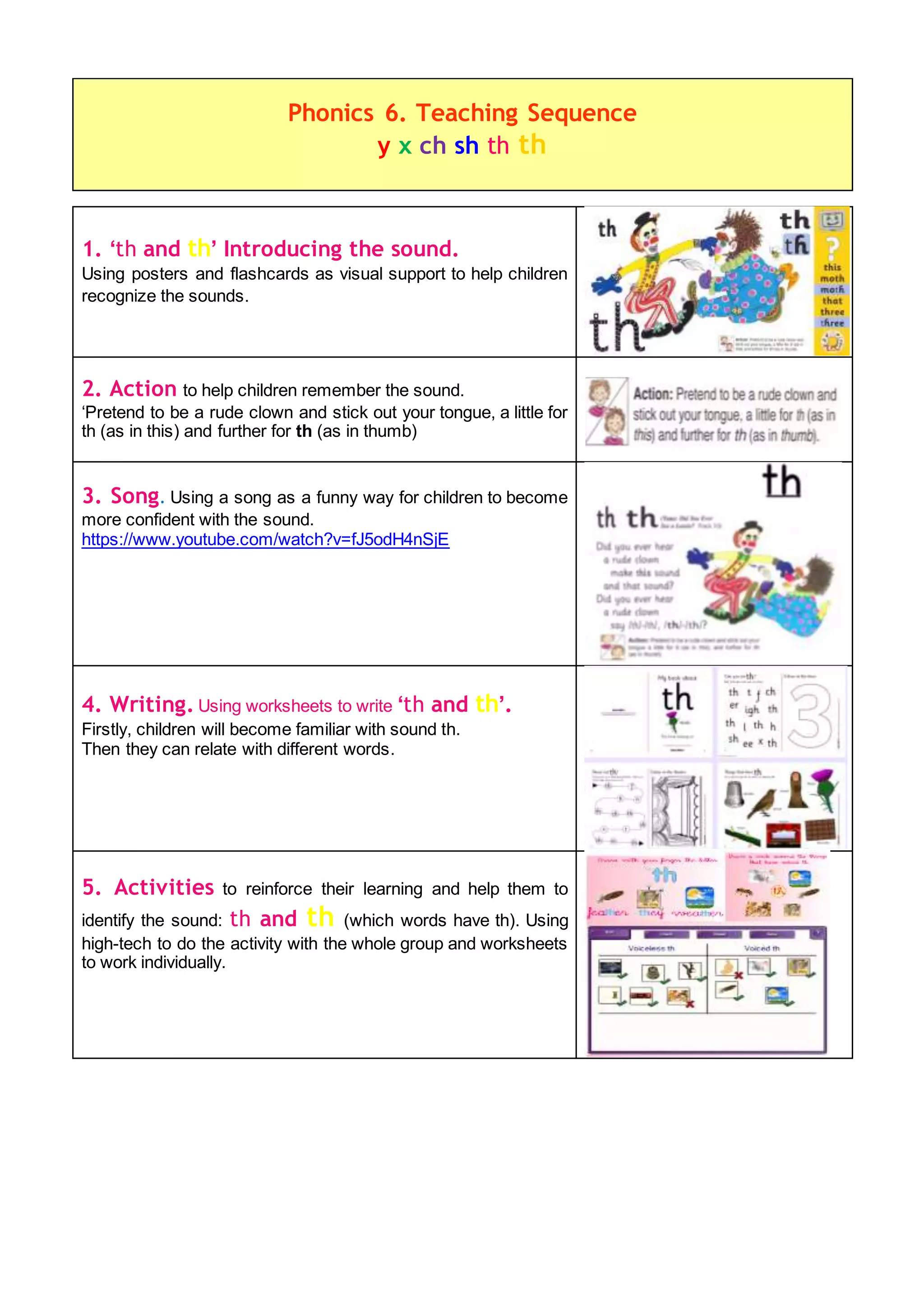 Teaching sequence th | DOCX