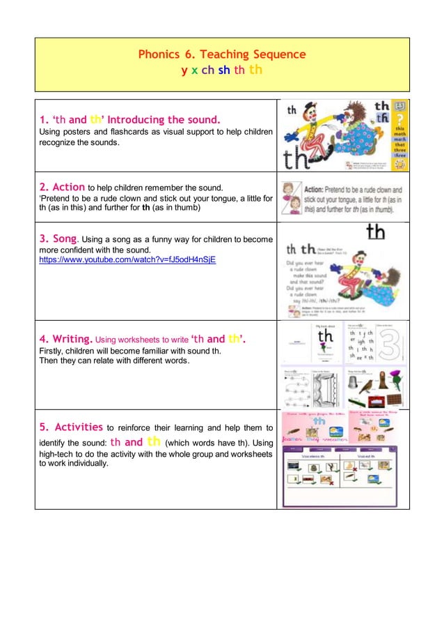Teaching sequence th | DOCX