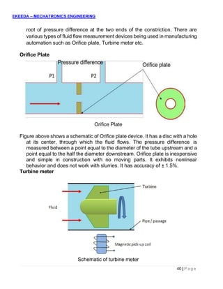 Ekeeda - Mechatronics Engineering - Introduction to Mechatronics | PDF
