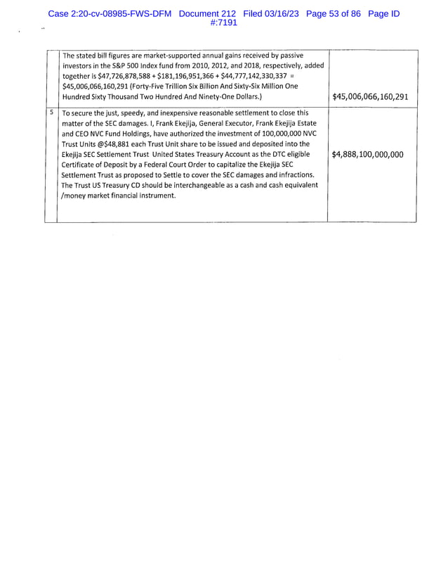 EKEJIJA -NVC FUND-SEC SETTLEMENT SOLUTION COURT DOCKET STAMPTED.pdf