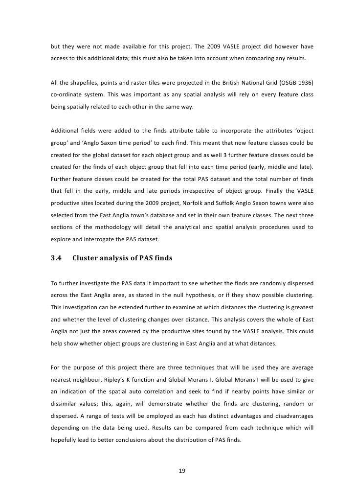 Applied GIS Masters Dissertation