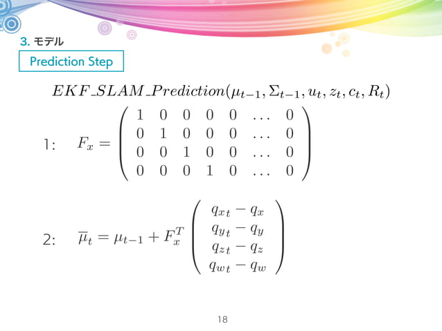 OutLookAR for EKF_SLAM_Model | PPT