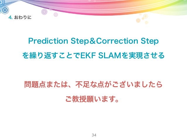 OutLookAR for EKF_SLAM_Model | PPT