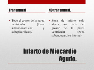 Isquemia Electrocardiograma | PPTX