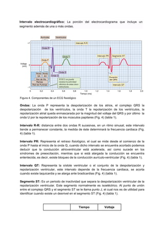 Ekg | PDF