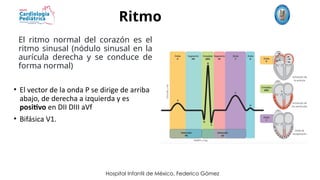 Electrocardiograma normal en pacientes pediatricos | PPTX