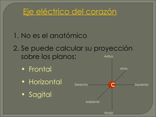 EKG - Eje electrico | PPT