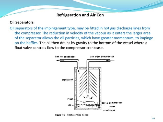 Refrigeration and Air Conditioning - Notes.pdf