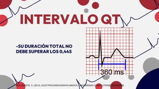 Presentación Electrocardiograma normal EKG.pptx