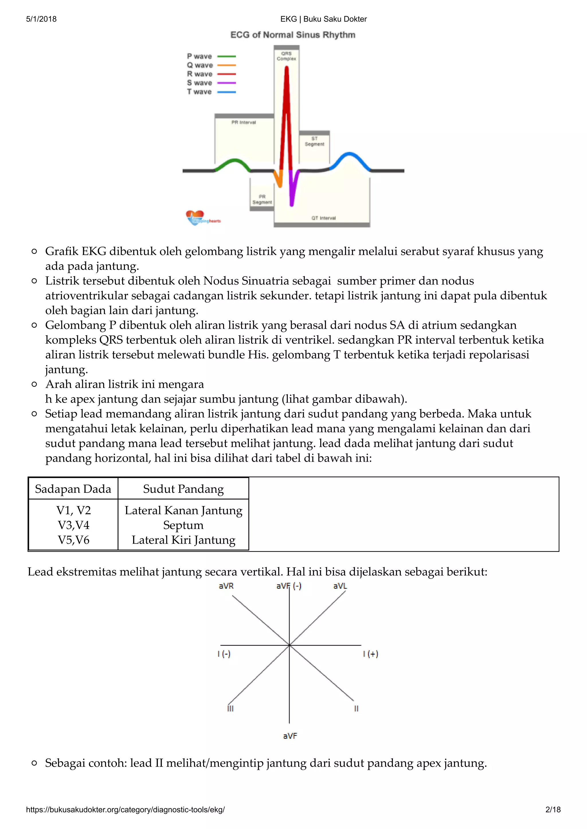 Ekg buku saku dokter | PDF