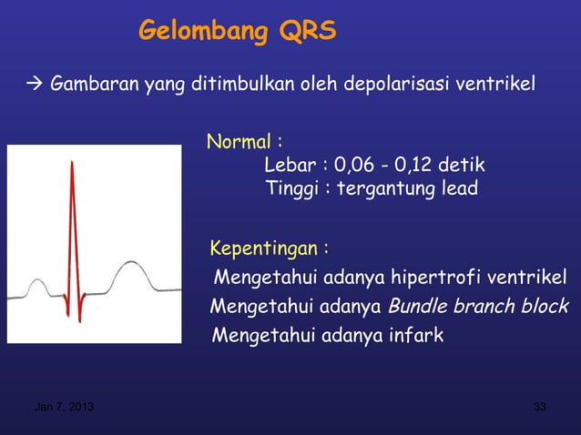 Ekg dasar | PPT