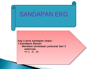 EKG DASAR | PPT