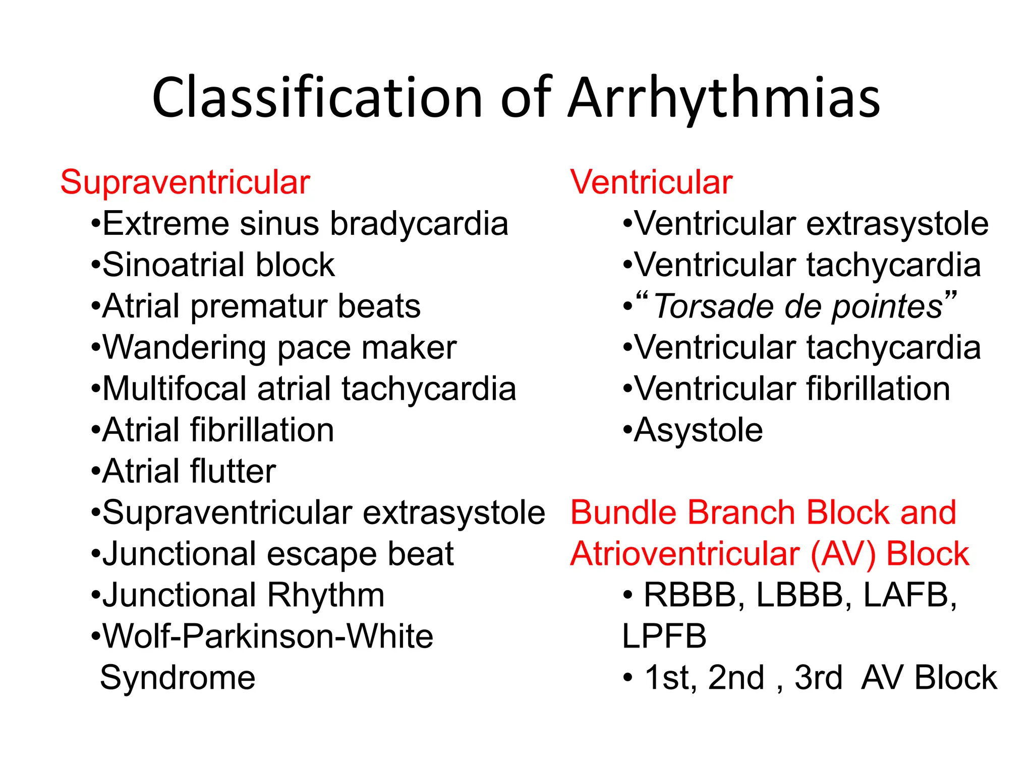 EKG dasar, aritmia SVT, VT, AV block.ppt