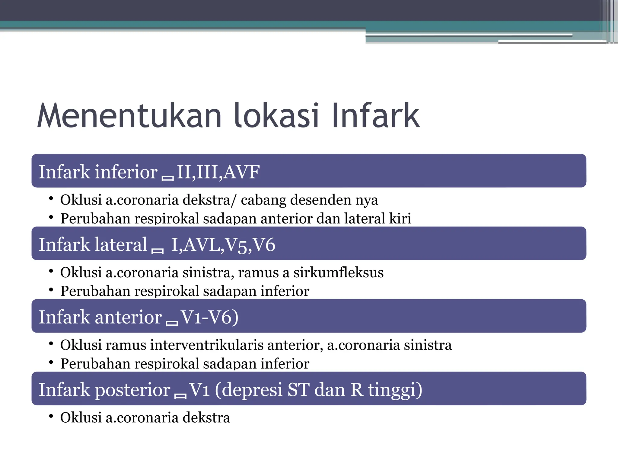 EKG DASAR BAHAN AJAR.pdf
