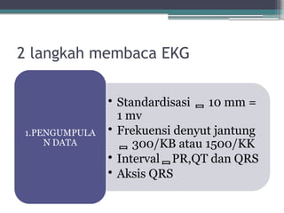 EKG DASAR BAHAN AJAR.pdf