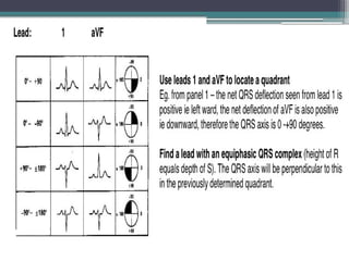 EKG DASAR BAHAN AJAR.pdf