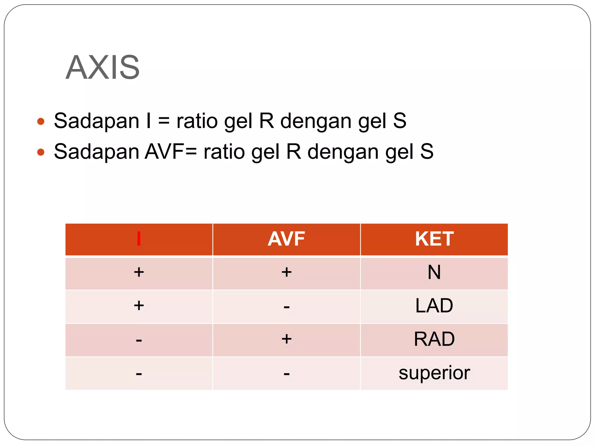 EKG Dasar dan Cara Interpretasi.pptx