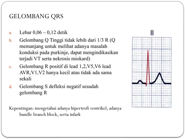 Konsep EKG_Dasar_dan_Cara_Interpretasi.pptx