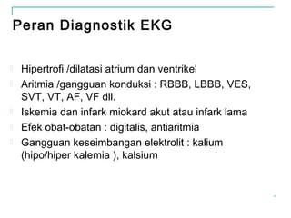 EKG | PPT