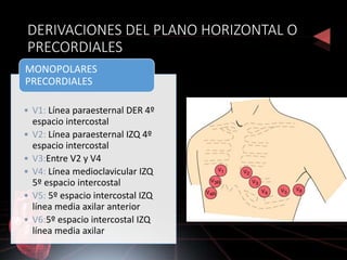 Electrocardiograma | PPTX