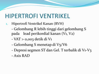 EKG, Hipertrofi Jantung | PPTX