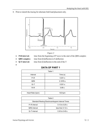 Ekg lab exp 3 | PDF