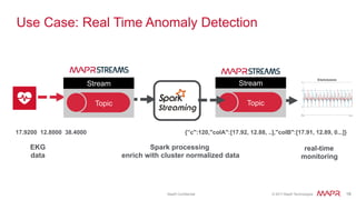 Applying Machine Learning to Live Patient Data | PPT