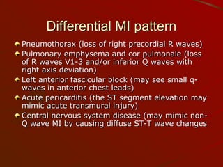 ekg_myocardial_infarction_ischemic_states.ppt