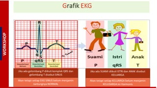 EKG Normal & Aritmia dari II Ismail UNTUK PESERTA .pdf