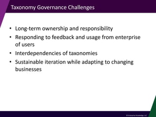 Taxonomy Governance and Iteration | PDF