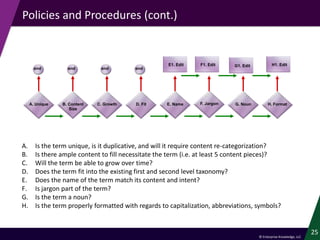 Taxonomy Governance and Iteration | PDF