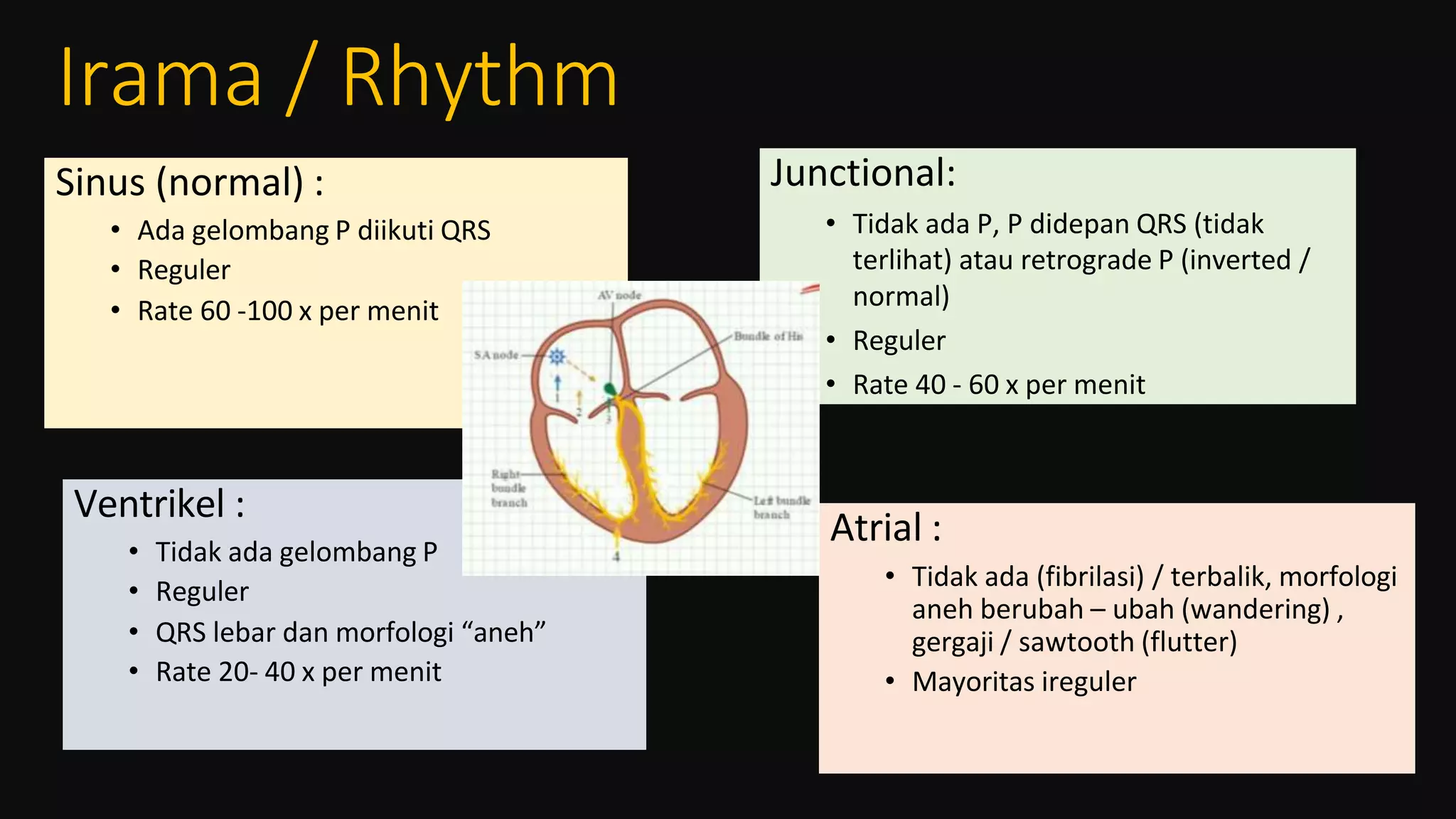 EKG part 1.pptx