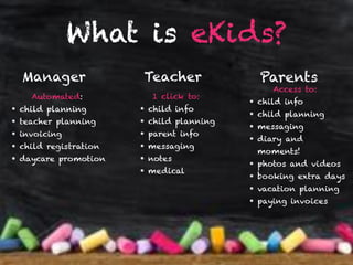 eKids short deck | PDF