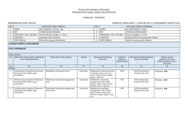 Contoh hasio ekinerja kepegawaian dalam ranka penilaian | PPT