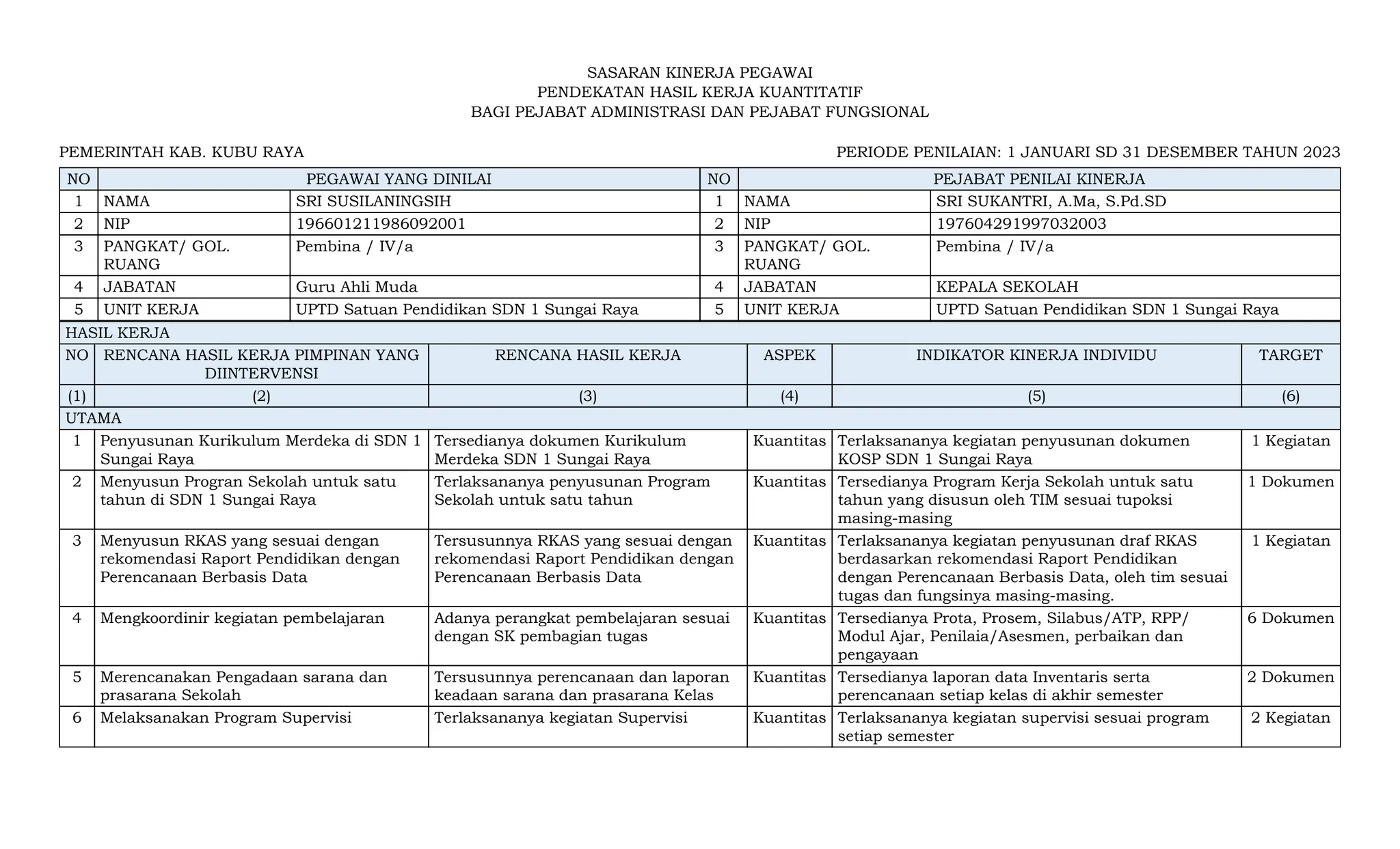 e kinerja Sri.Susilaningsih perbaikan aplk.pdf